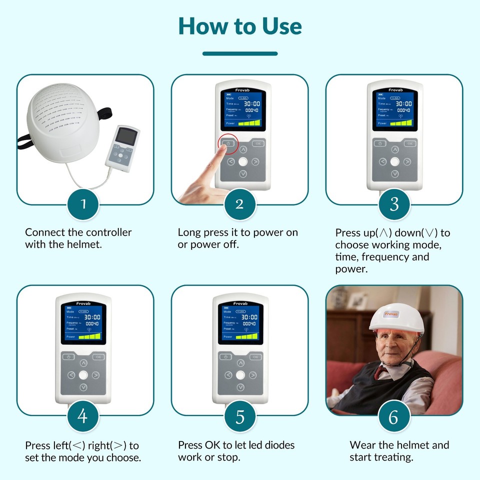 1070nm Brain Stimulation Device for Depression and Parkinsons Alzheimer ...