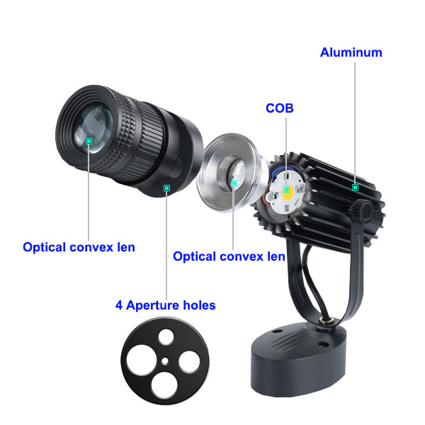 15W LED Dimmable Picture Ceiling Light Adjustable Spotlight Aperture ...