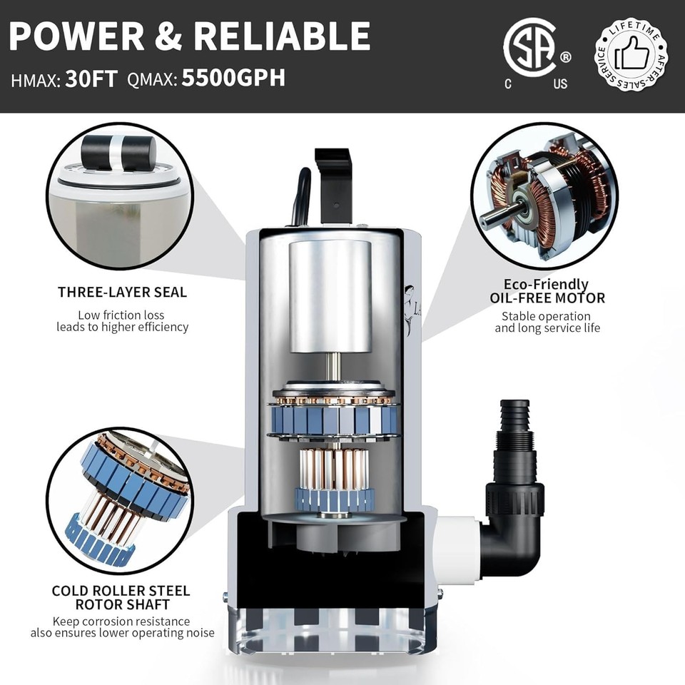 1.6HP Stainless Steel Sump Pump, 5500GPH High Flow Submersible Water ...