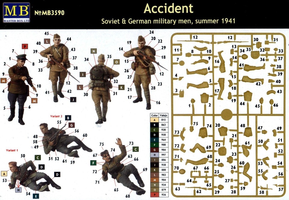 Master Box MB 1/35 3590 ACCIDENT! WWII Soviet, German Military Men ...