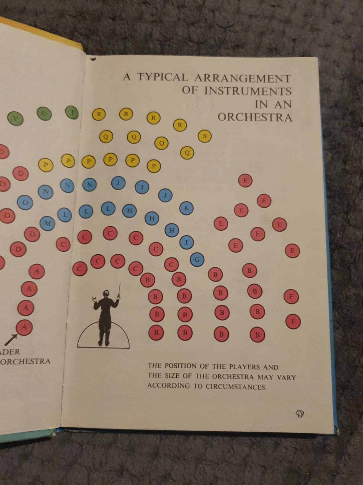Ladybird book Series 662 Musical Instruments Matt Robert Ayton Ann Rees ...