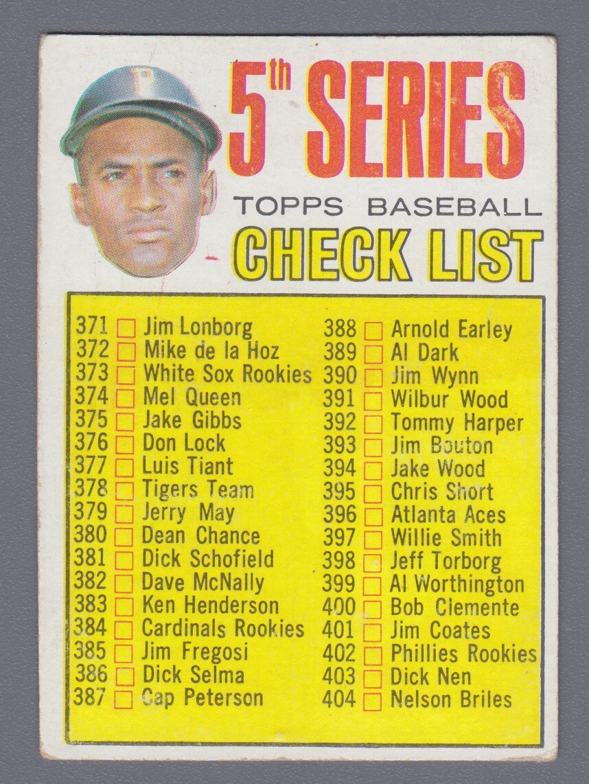 1967 Topps #361 5th Series Checklist Roberto Clemente Baseball Card VG ...