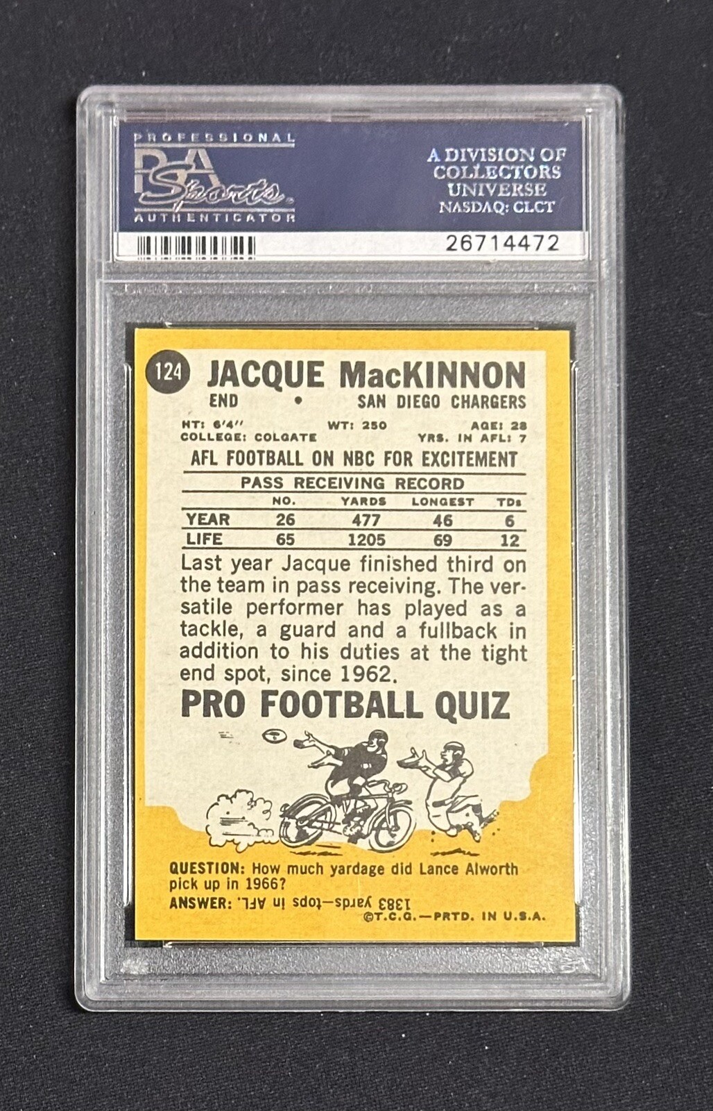 1967 Topps - #124 Jacque MacKinnon for sale online | eBay