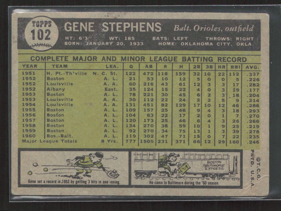 1961 Topps #102 Gene Stephens | eBay
