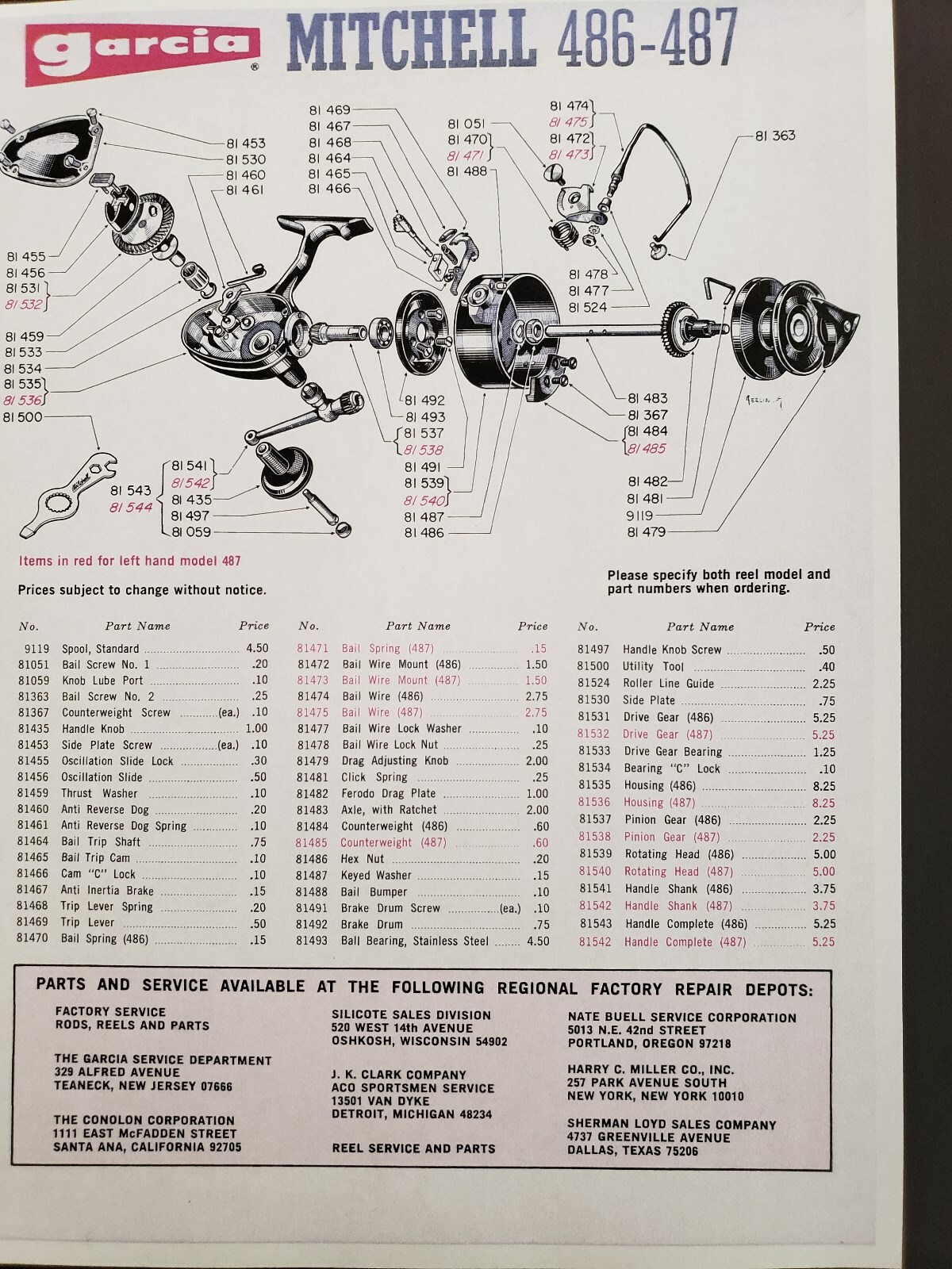 Fishing Reel Parts Diagram