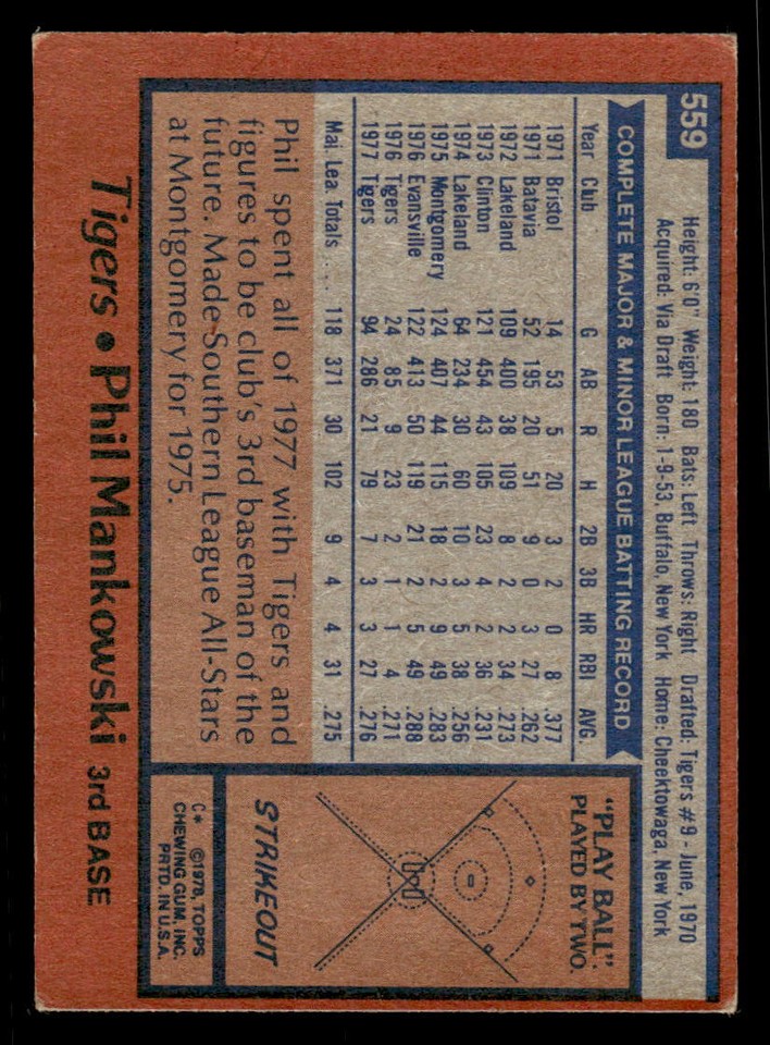 Phil Mankowski 1978 Topps #559 | eBay