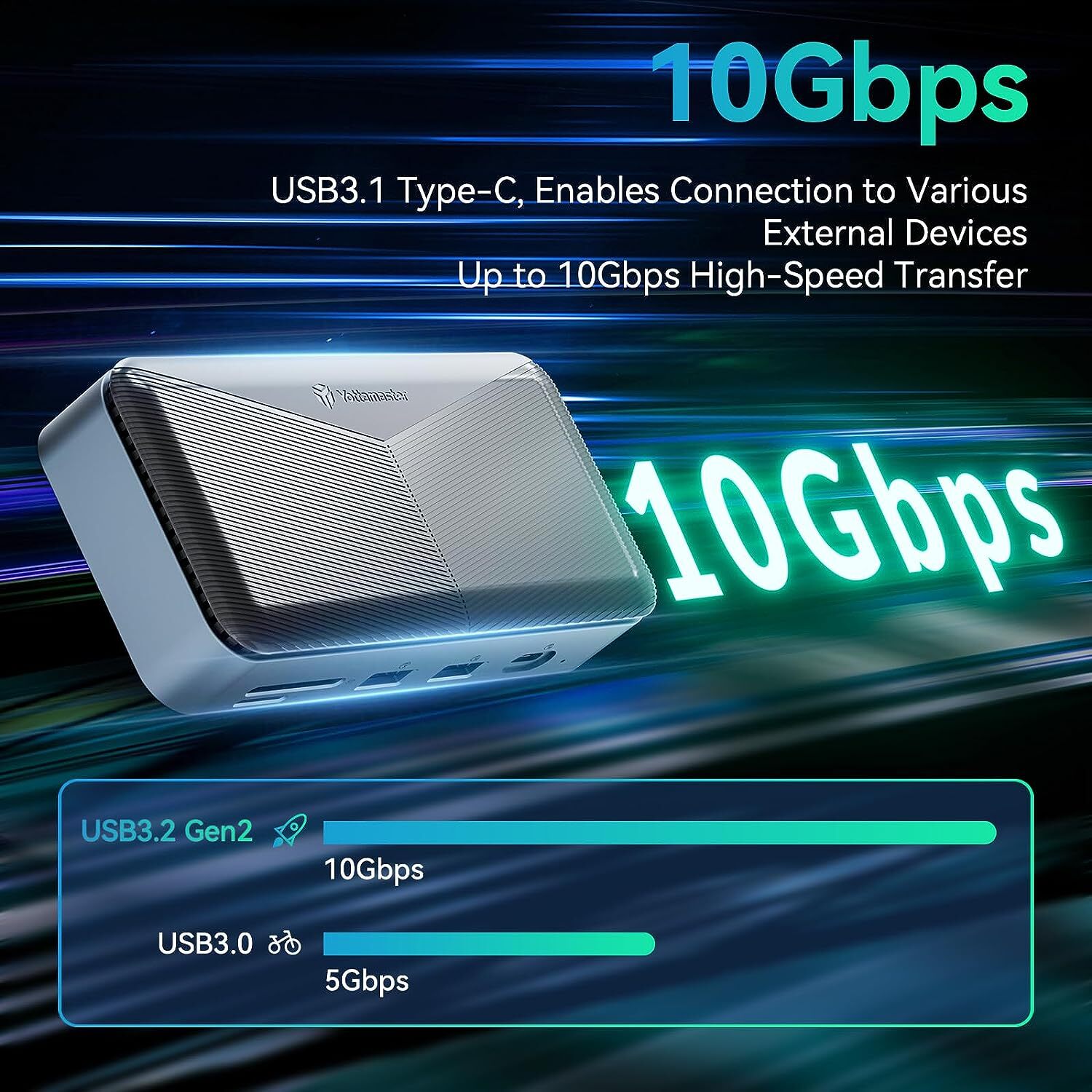 Yottamaster M.2 NVME SATA SSD Enclosure USB HUB Docking Station USB 3.2 ...