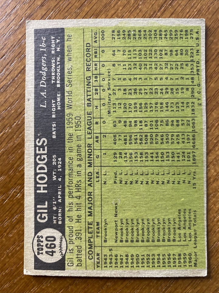 1961 Topps Baseball Card #460 Gil Hodges, Los Angeles Dodgers HOF | eBay
