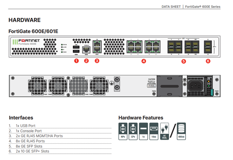 Fortinet FortiGate 601E FG-600E NGFW Firewall | Enterprise | English ...