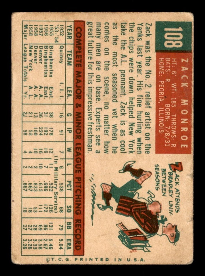 1959 Topps Baseball #108 Zack Monroe GD | eBay