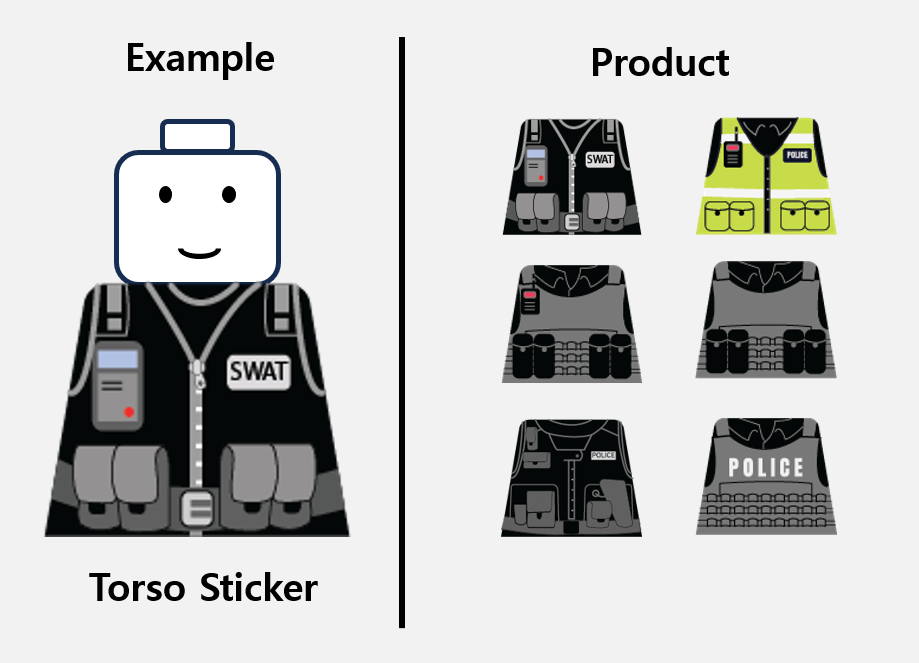 Lego Minifigure Decal Template