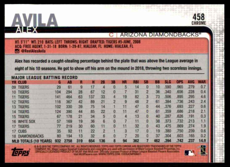 2019 Topps Chrome Sapphire Alex Avila Diamondbacks #458 | eBay
