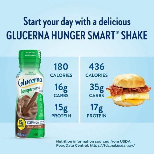 Glucerna Hunger Smart Diabetic Protein Shake, Classic Chocolate,10 fl ...