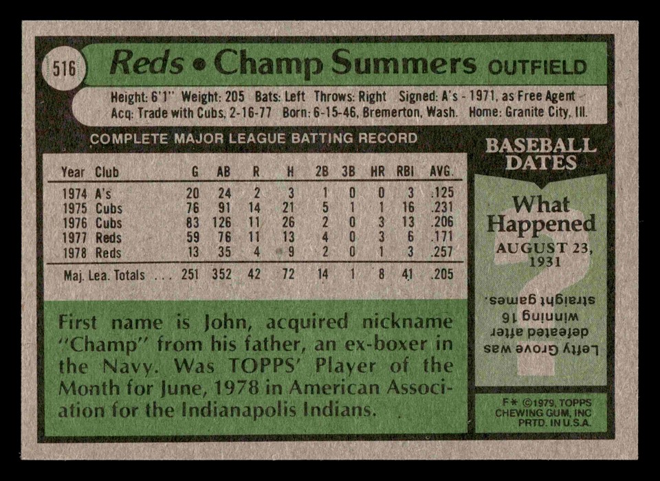 1979 Topps Champ Summers #516 - Cincinnati Reds | eBay