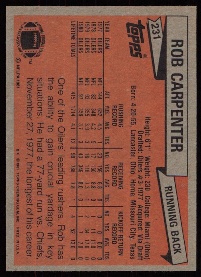 1981 Topps Rob Carpenter Houston Oilers #231 | eBay