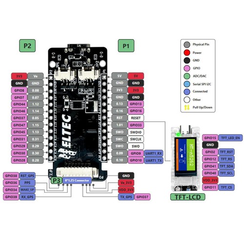 868/915MHz Heltec Mesh Node T114 LoRa Board SX1262 nRF52840 for ...