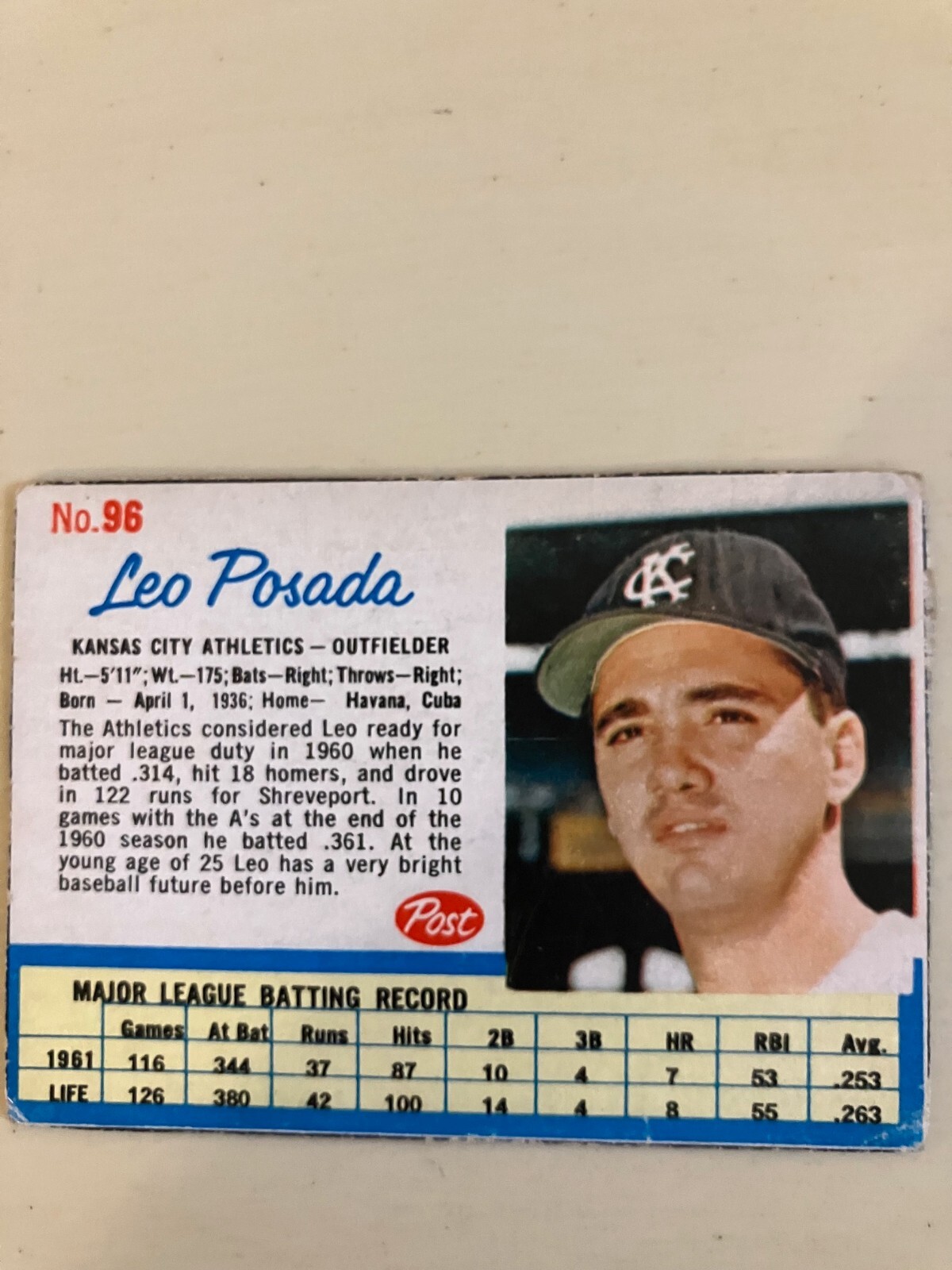 1962 Post Cereal Baseball Cards - Partial Set of 21 -Hand Cut | eBay