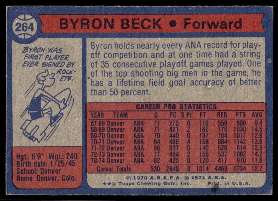 Byron Beck 1974-75 Topps #264 Denver Nuggets Basketball Card | eBay