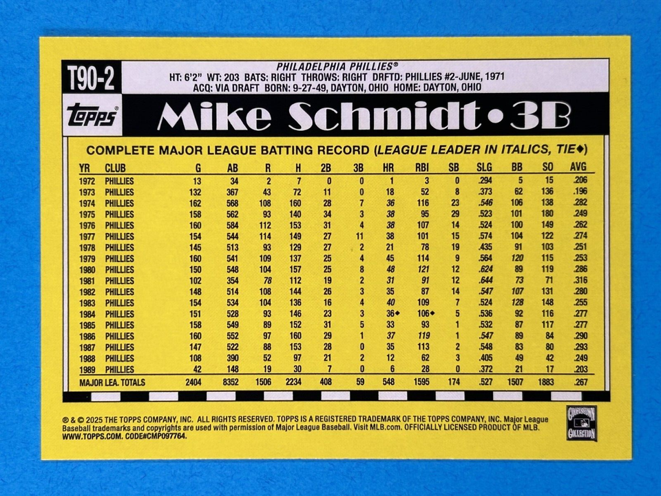 2025 Topps Series One 1990 Topps 35th Anniversary Cards, Choose from ...