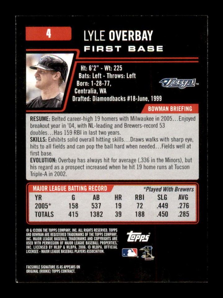 2006 Baseball Bowman Lyle Overbay Toronto Blue Jays #4 | eBay