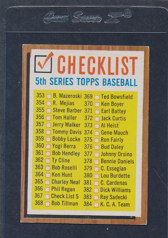 1962 Topps #367 5th Series Checklist VG/EX 62T367-52416-1 | eBay