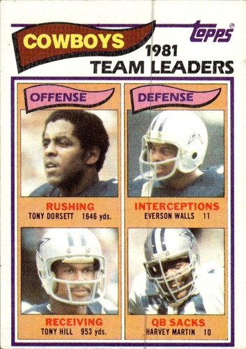 1981 COWBOYS TEAM LEADERS 1982 Topps Football #307 BUY ANY 2 ITEMS FOR ...