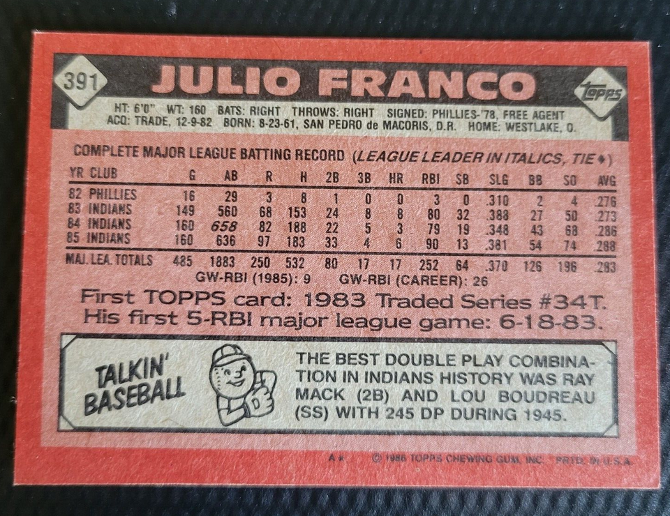 1986 Topps TCG Shortstop JULIO FRANCO Cleveland Guardians MLB Baseball ...