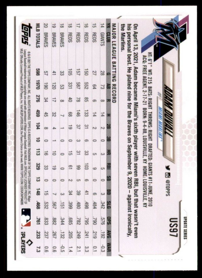 2021 Update Base #US97 Adam Duvall - Miami Marlins | eBay