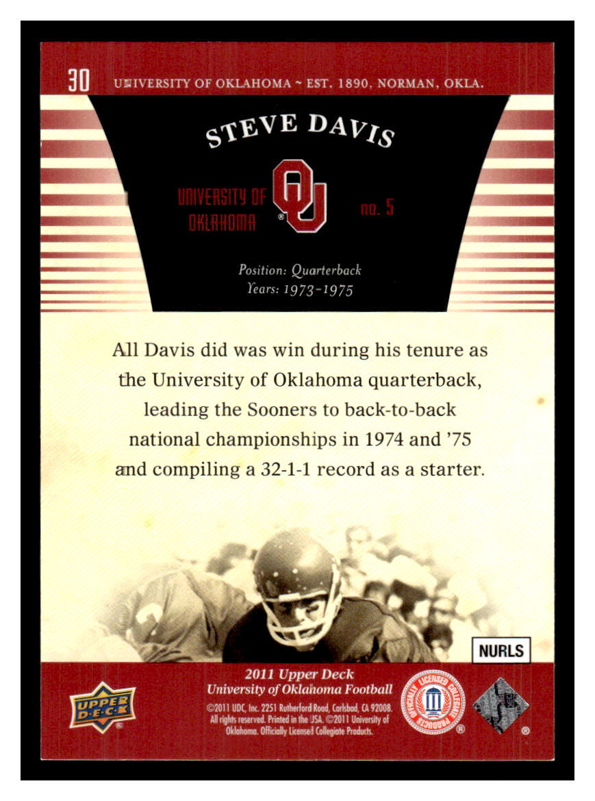 Quarterback Steve Davis Oklahoma