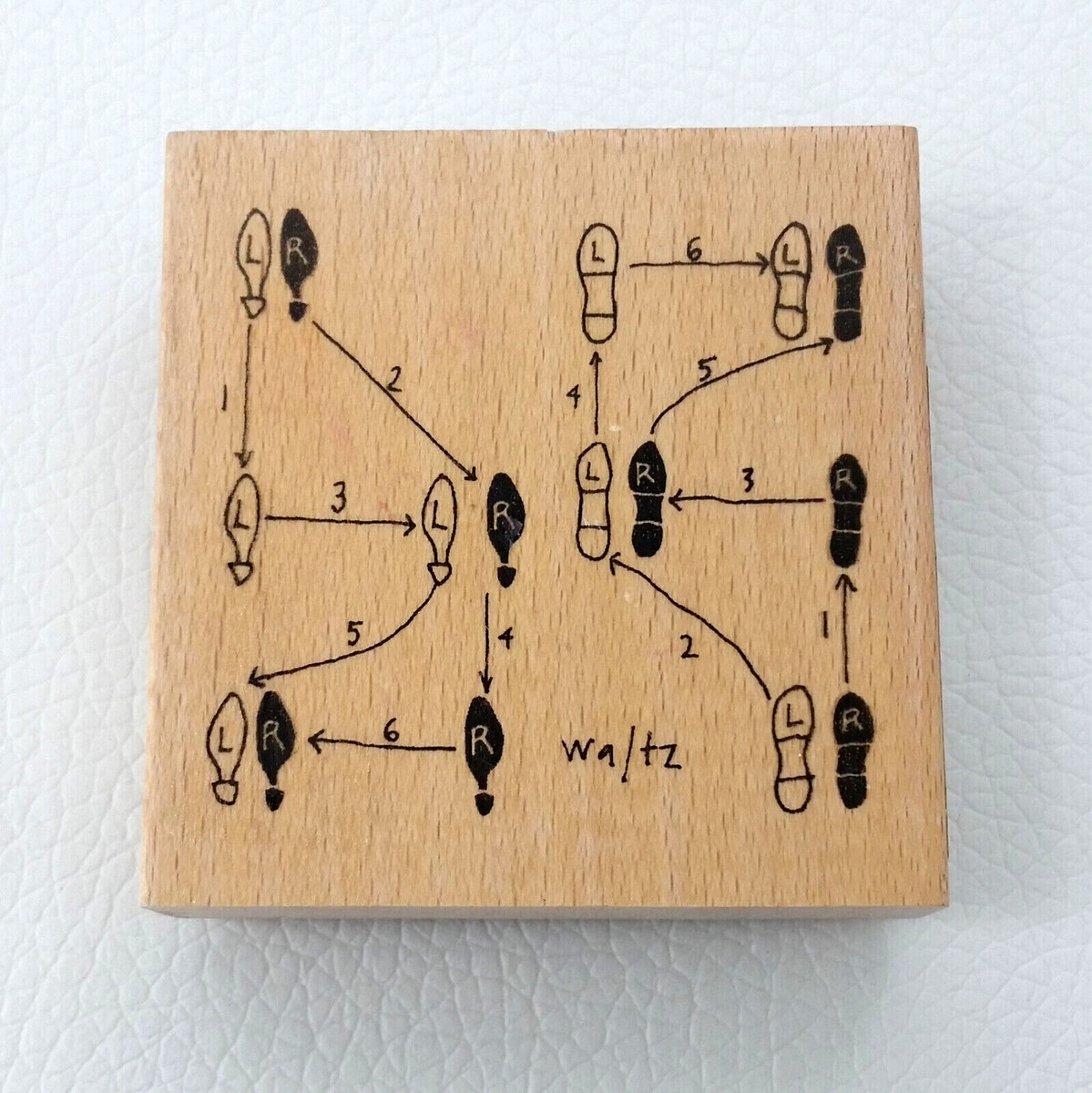 Waltz Dance Steps Diagram