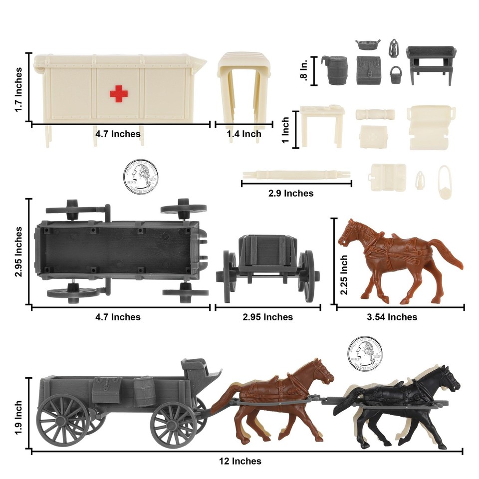 BMC CTS American Civil War Ambulance Wagons - Gray Square Top Horse ...