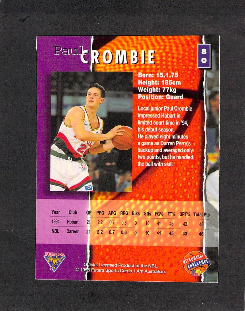 M1875 Paul Crombie #80 Futera Basketball Sports Card | eBay
