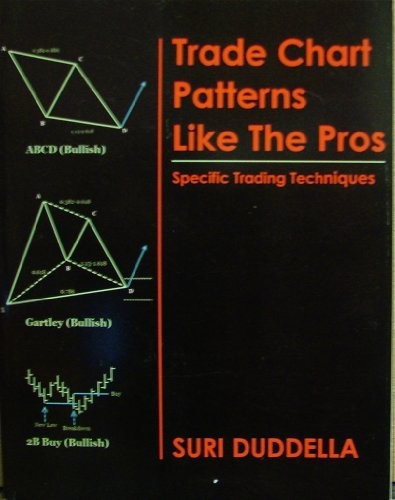 Trade Chart Patterns Like the Pros: Specific Trading Techniques ...