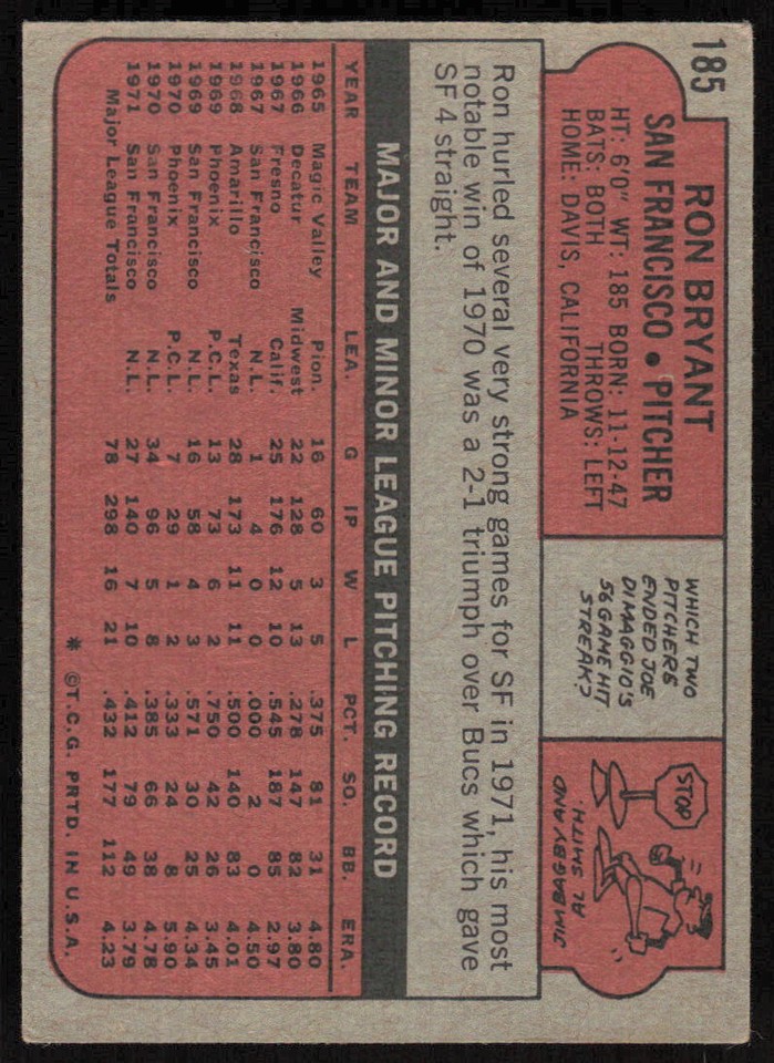 1972 Topps #185 Ron Bryant - FREE SHIPPING | eBay