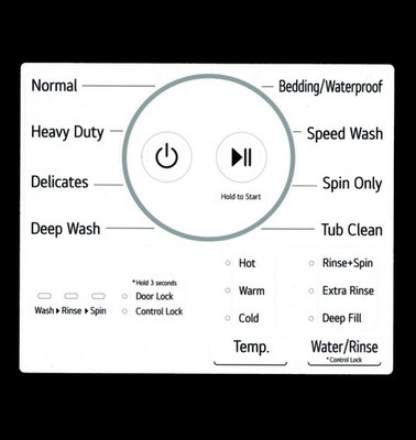 LG Model WT6105CW Washer Sticker Sheet Labels/Decals- for entire ...