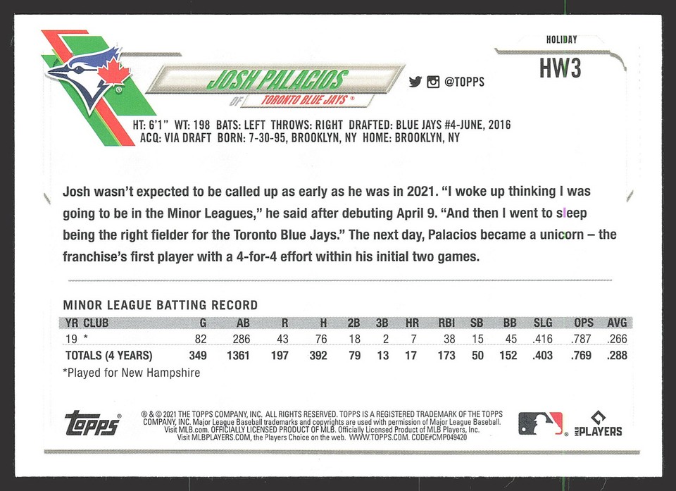 2021 Topps Holiday #HW3 Josh Palacios RC | eBay