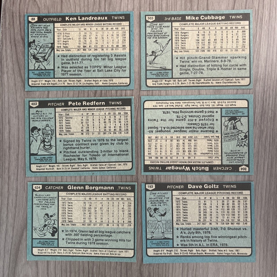 1980 Topps Baseball 6 Card Lot Minnesota Twins, Cubbage, Landreaux ...
