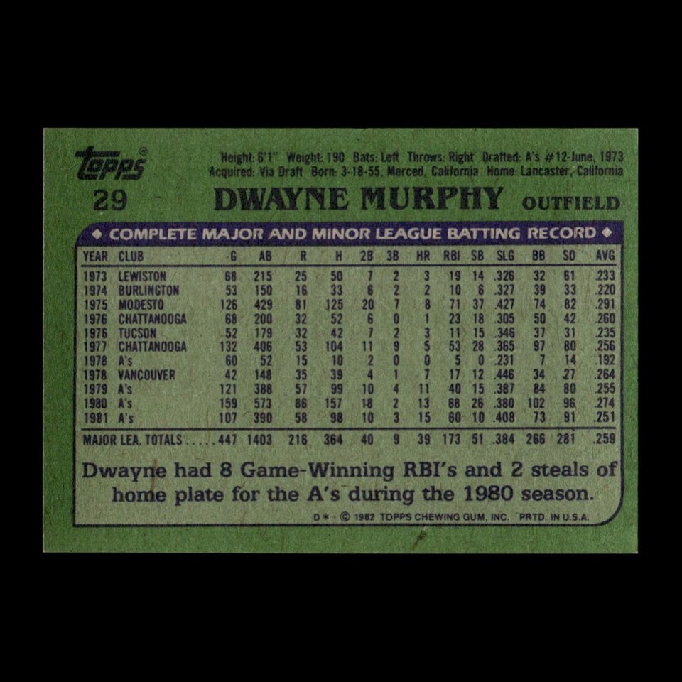 Dwayne Murphy 1982 Topps Oakland Athletics #29 R313A 20 | eBay