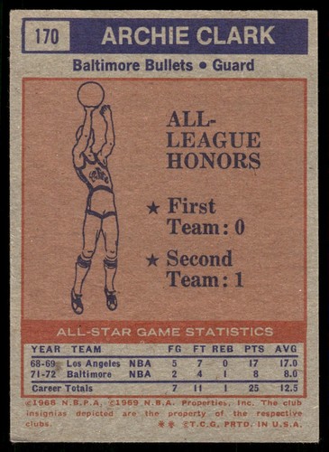 1972-73 Topps Archie Clark AS Baltimore Bullets #170 | eBay