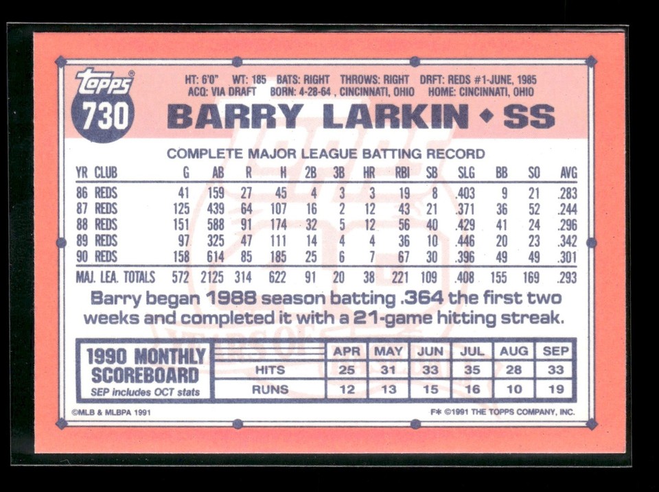 1991 Topps #730 Barry Larkin Collector's Edition (Tiffany) Cincinnati ...