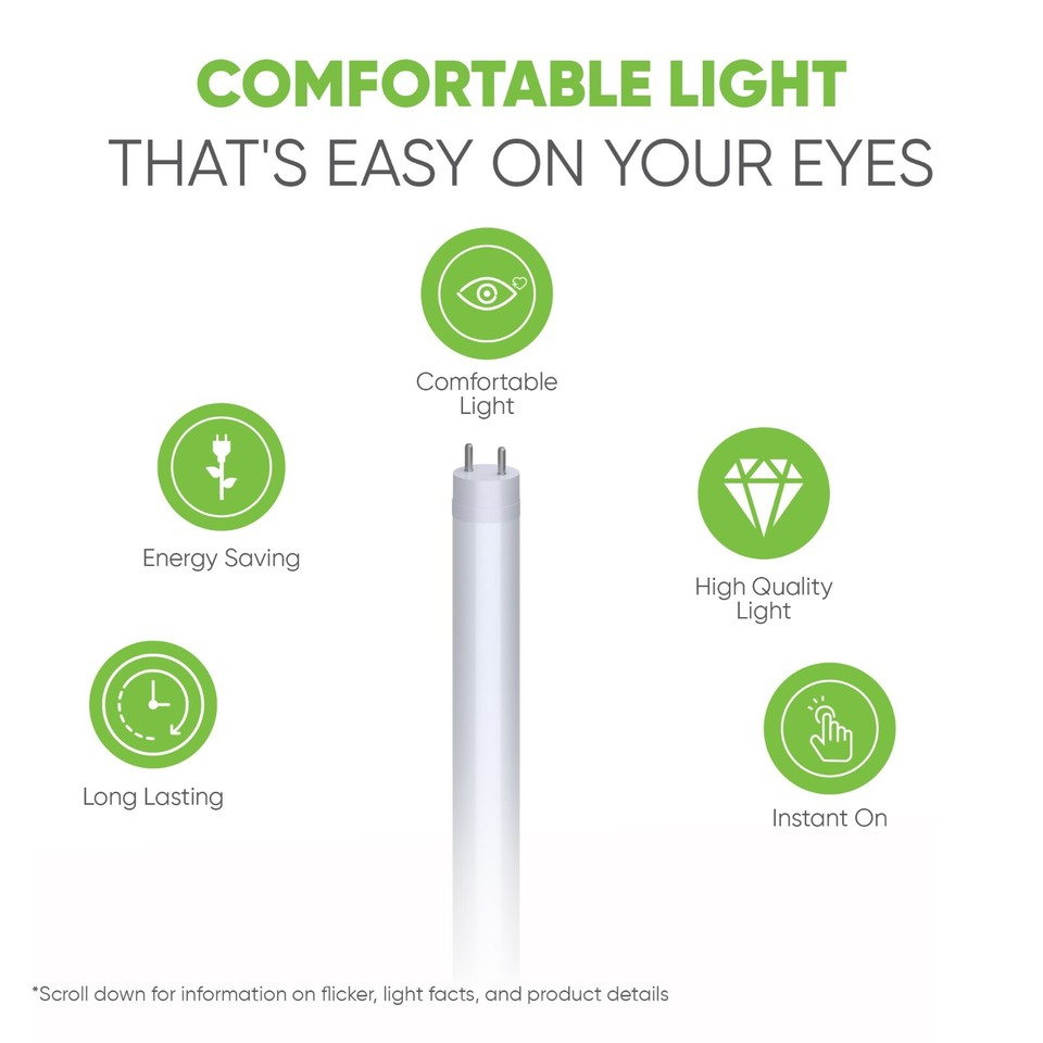 3 ft. T8 G13 LED Type A Plug & Play Replacement for FO25, F30T8, F30W ...