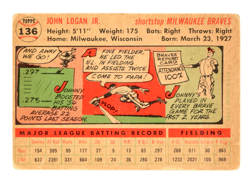 Johnny Logan Signed 1956 Topps #136 Milwaukee Braves Autograph | eBay