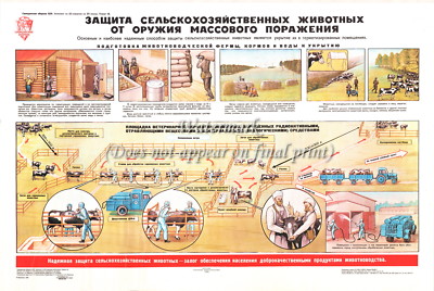 Soviet Civil Defense Poster Reproduction Defend Farms and Animals from ...