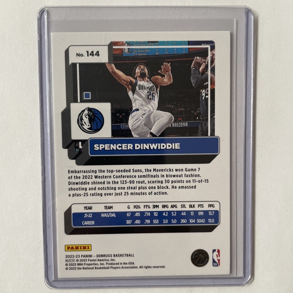 2022-23 Panini Donruss Basketball Spencer Dinwiddie Green Laser ...
