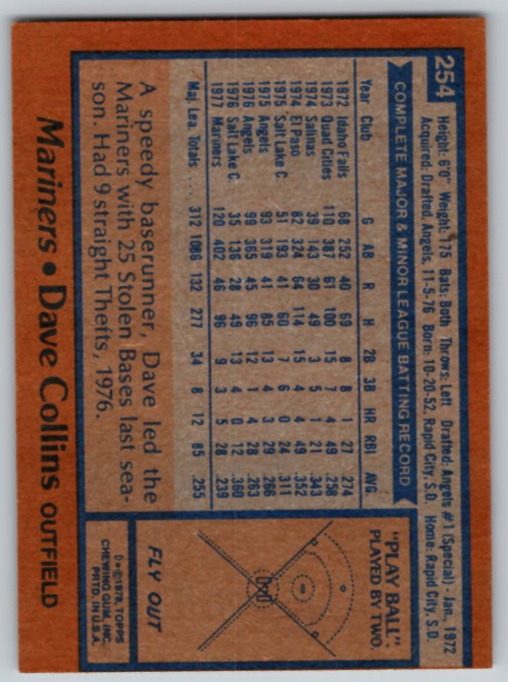 1978 Topps #254 Dave Collins Seattle Mariners | eBay