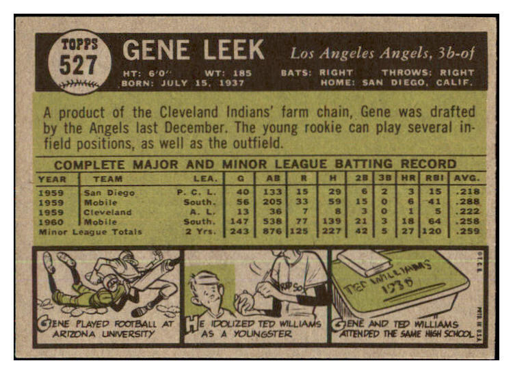 1961 TOPPS #527 GENE LEEK ANGELS EX+/EX-MT 478485 (KYCARDS) | eBay