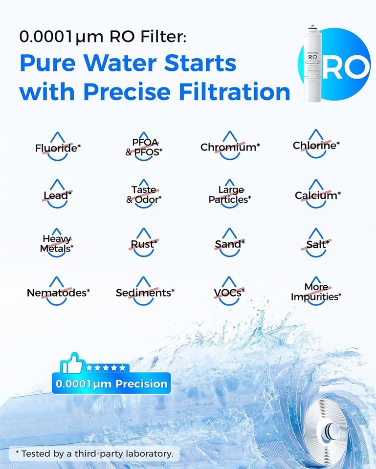 Waterdrop WD-T3-RCO Replacement Filter, Pack of 1 RO & 2 CF & 1 CB ...