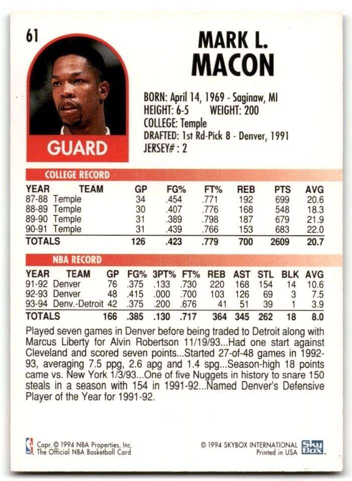 1994-95 NBA Hoops Basketball Card Mark Macon #61 Detroit Pistons | eBay