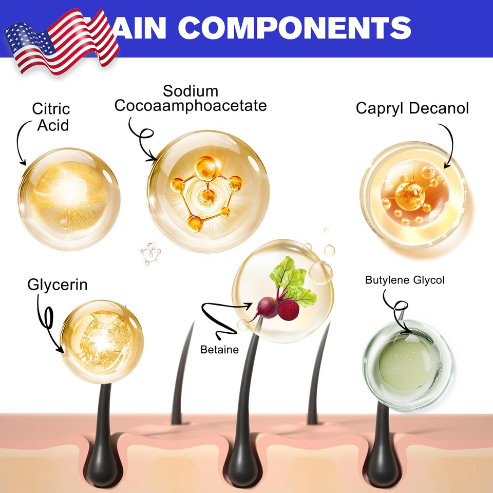 Humby Shampoo Conditioner Bar For Gray Hair All Natural Hair Darkening ...