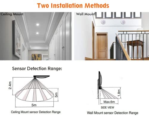[4 Pack] Motion Sensor Ceiling Light Indoor,120V CRI90 10W 5000K | 4 ...